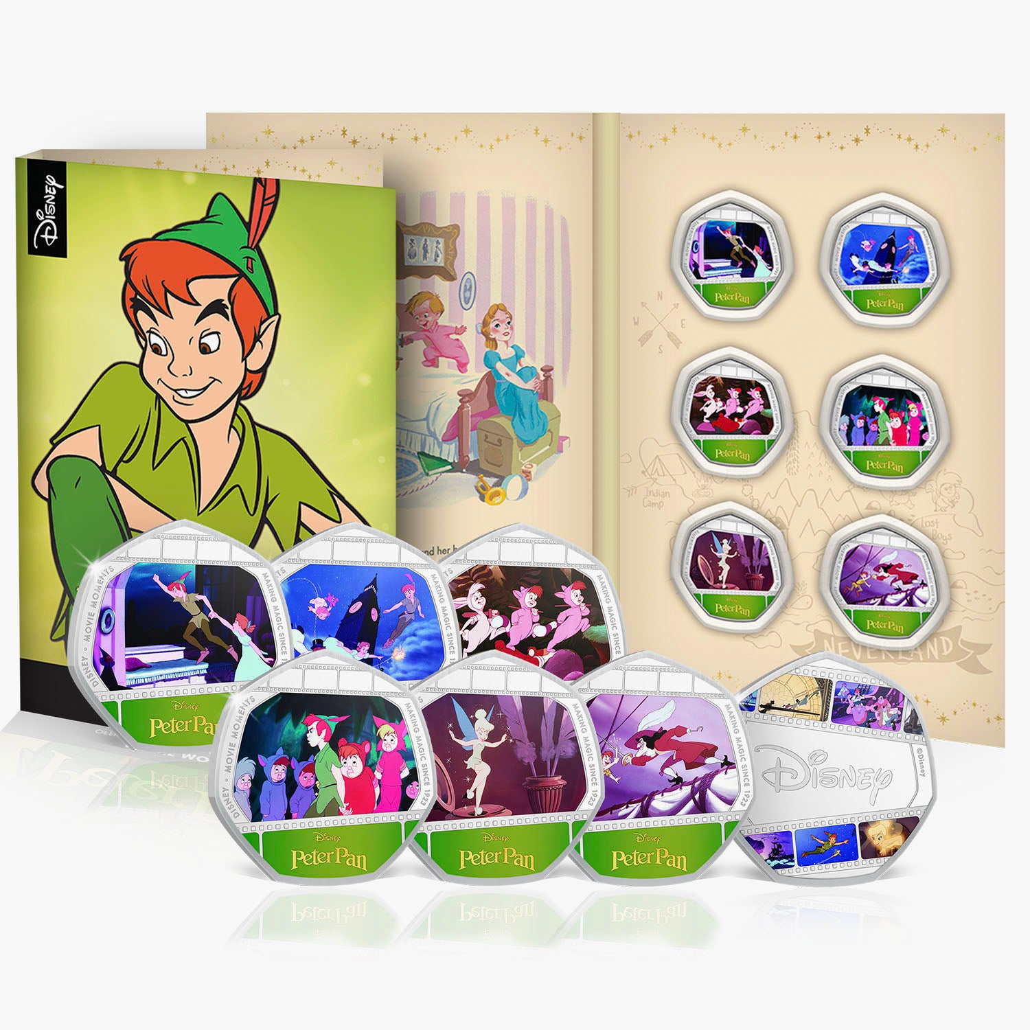 Peter Pan Disney Characters Disney Character Knowledge: Peter Pan